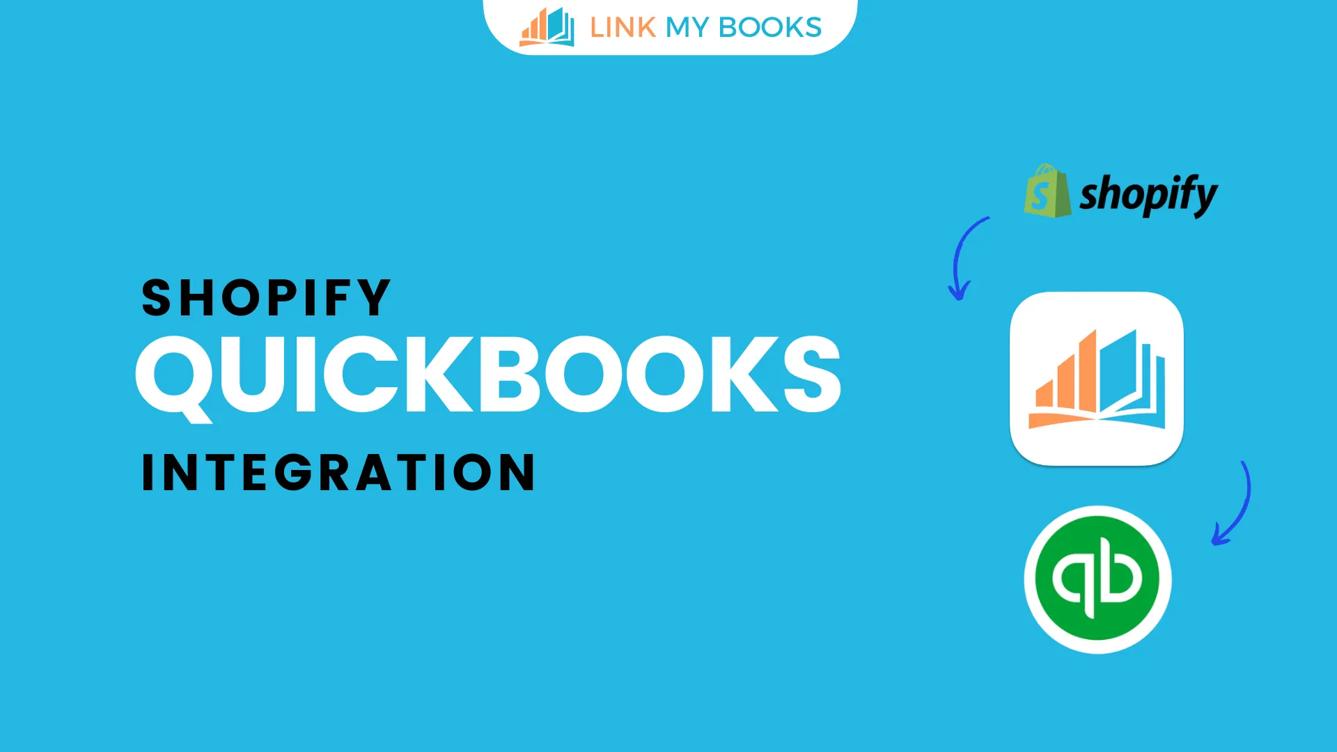 How to Record Square Sales in QuickBooks Online (2025) 💰